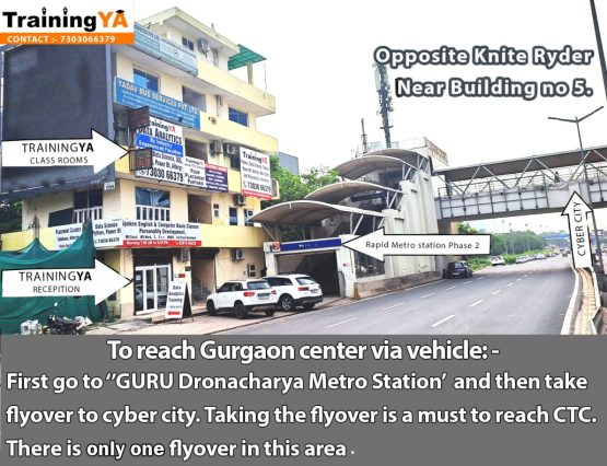 Online SAS and Data Science Training Institute In Gurgaon and Delhi NCR